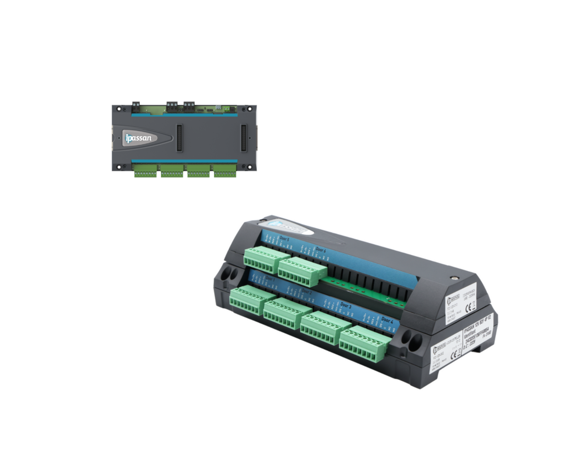 IP Access Control Specification